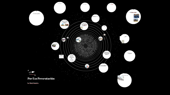 SAS Rocket Ship by Mindy Montalvo on Prezi