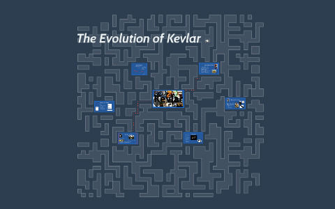 The Evolution of Kevlar by Remy Oktay on Prezi