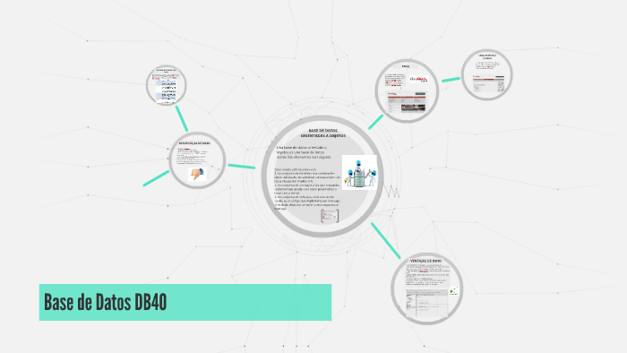 Base de Datos DB4O by cesar garcia on Prezi