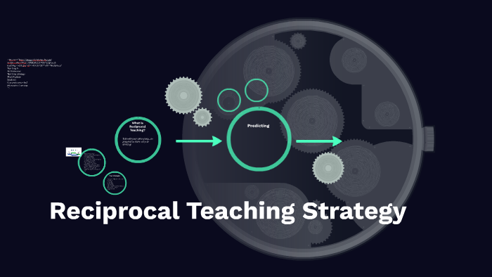 Reciprocal Teaching Strategy by Amanda Santos on Prezi