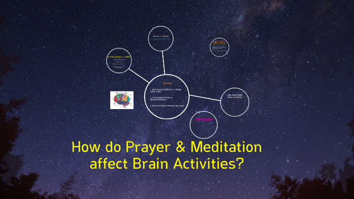 How does Prayer & Meditation affect Brain? by Yi June Kim on Prezi