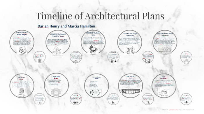 Timeline of Architectural Plans by darian henry on Prezi