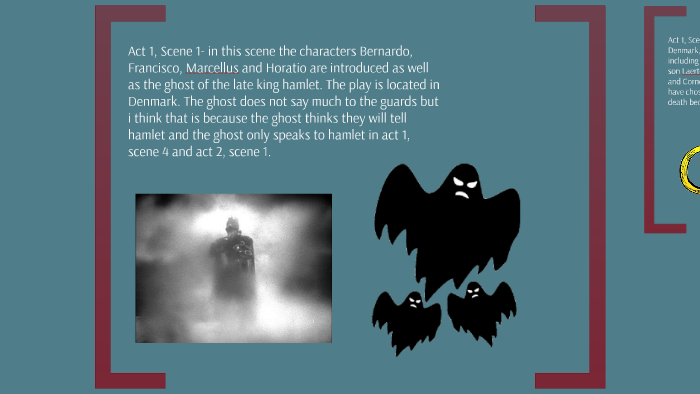 Hamlet Scrapbook by delia natomagan on Prezi