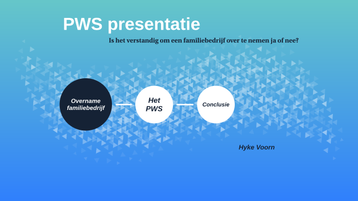 PWS Presentatie by Hyke Voorn on Prezi