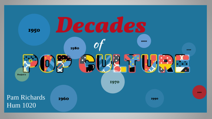 Decades of Pop Culture by Pam Richards on Prezi