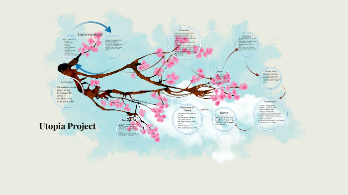 Utopia Project by jasmine tran on Prezi