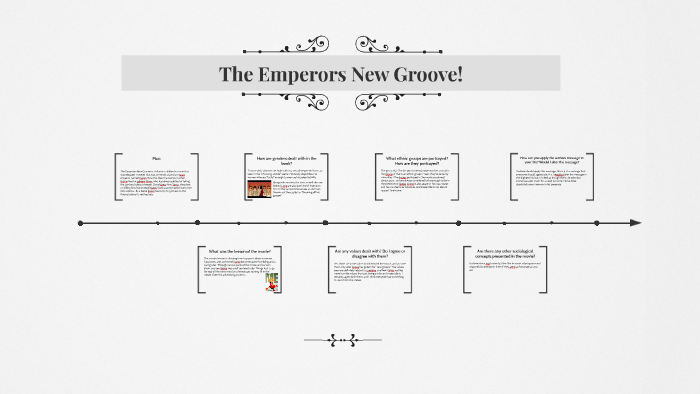 The Emperors New Groove! by Isaiah Rosario on Prezi