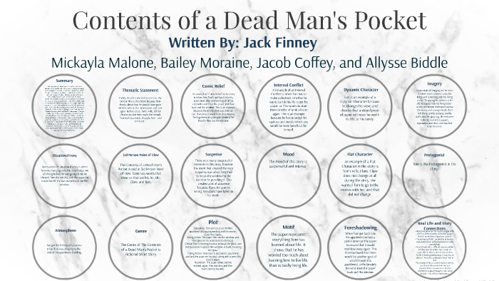 Contents of a Dead Man's Pocket by Bailey Moraine on Prezi