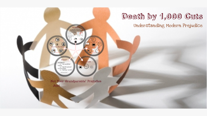 The Nature of Modern Prejudice by Dr. H. C. Sinclair on Prezi