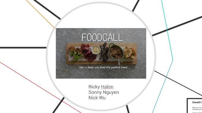 FoodCall Prezi by Ricky Halim on Prezi