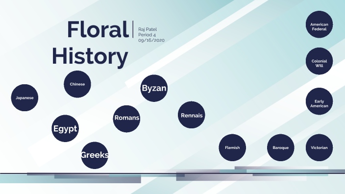 Floral History Timeline by Raj Patel on Prezi