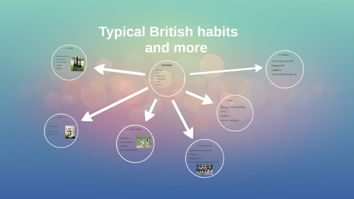 typical british habits and more by serena boeve on Prezi