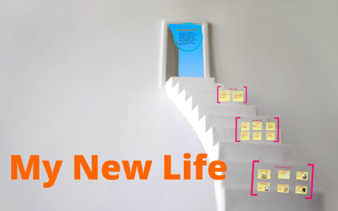 My Apartment by Hannah Sopher on Prezi