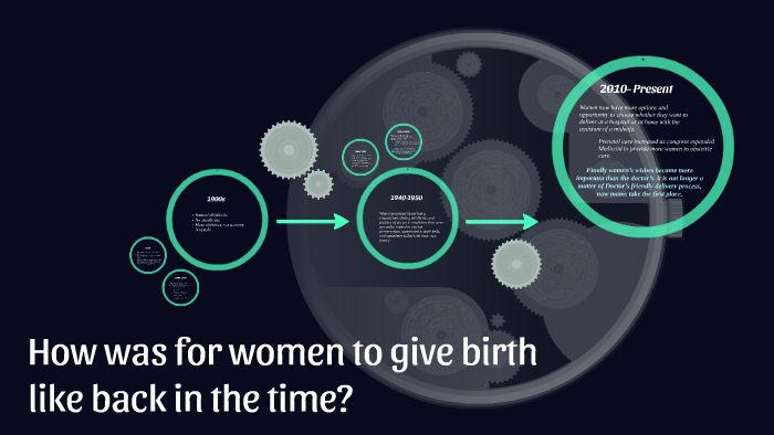 How was for women to give birth like back in the time? by carolina ...