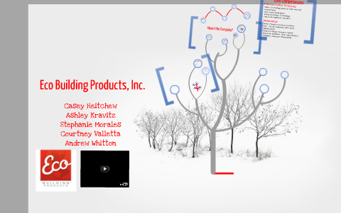 Eco Red Shield by courtney valletta on Prezi