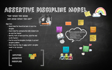 Assertive Discipline Model by Katie Lord on Prezi