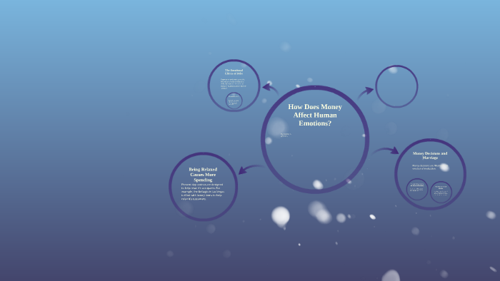 How does money affect human emotions? by Zachary Parker on Prezi