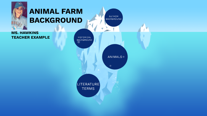 Animal Farm Background by Kelsey Hawkins on Prezi