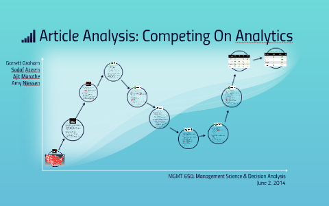 Article Analysis: Competing on Analytics by Amy Niessen on Prezi