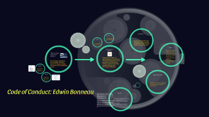 Code of Conduct Policies for XYZ Company by Edwin Bonneau on Prezi