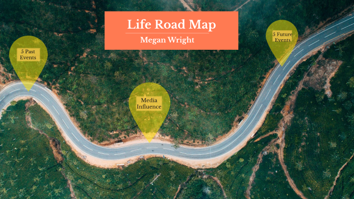 Life Road Map by Megan Wright on Prezi