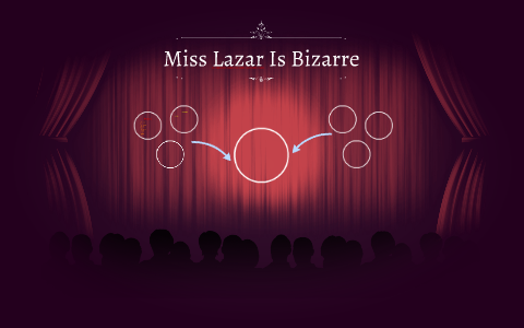 Miss Lazar Is Bizarre by EMILY SEE on Prezi