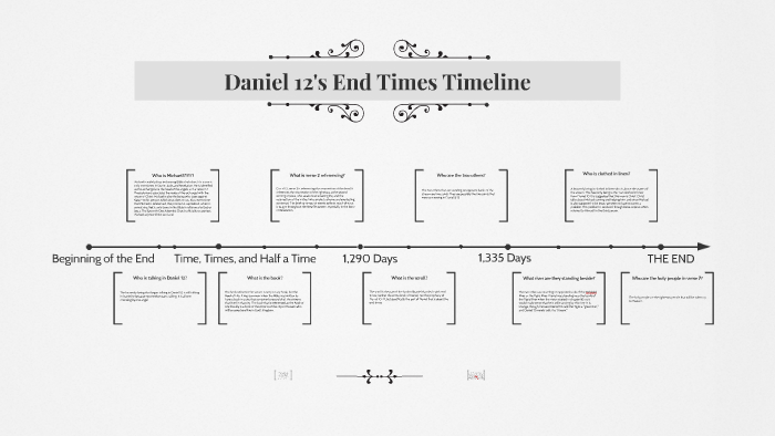 Daniel 12's End Times Timeline by Xander Culver on Prezi