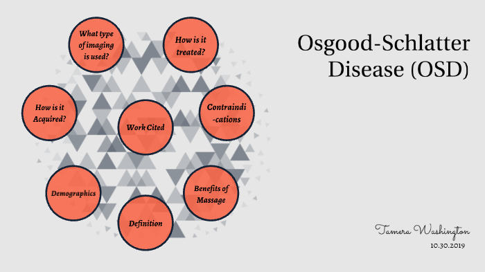 Kinesiology ppt. by Tamera Washington on Prezi