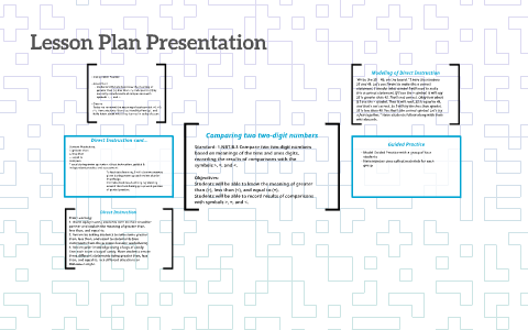 Lesson plan Presentation by Deborah Thompson on Prezi