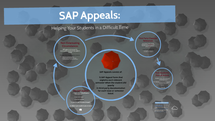 SAP Appeals: by Joanna Ford on Prezi