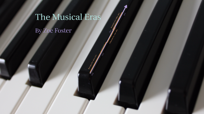 Musical Eras Timeline by Zoe Foster on Prezi