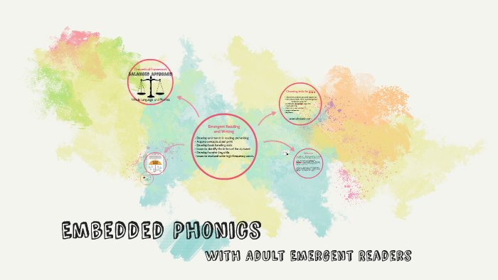 Embedded Phonics by Anna Tovar