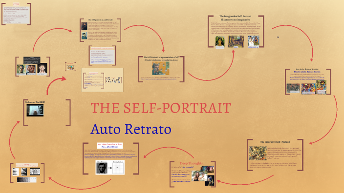 2022 LHS Art Foundations: Self Portraits by Melanie Rapp on Prezi