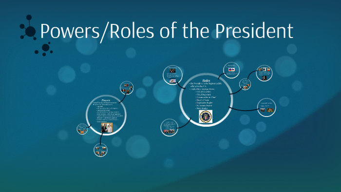 Executive Branch: Powers/Roles of the President by Delaney Titus on Prezi