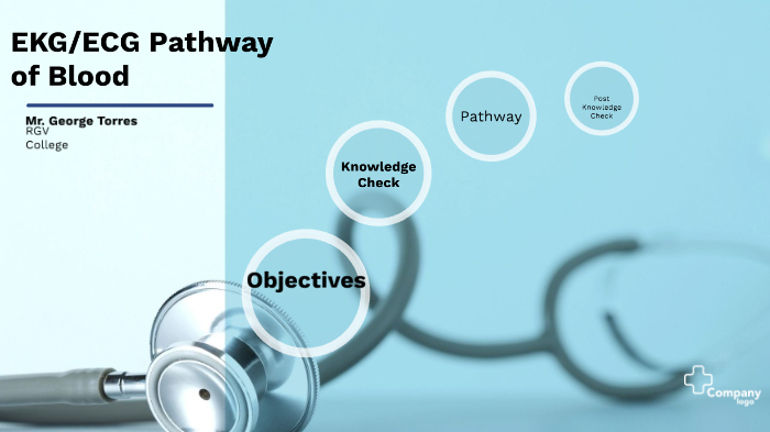 Intro to EKG/ECG "Pathway of Blood" by George Torres on Prezi