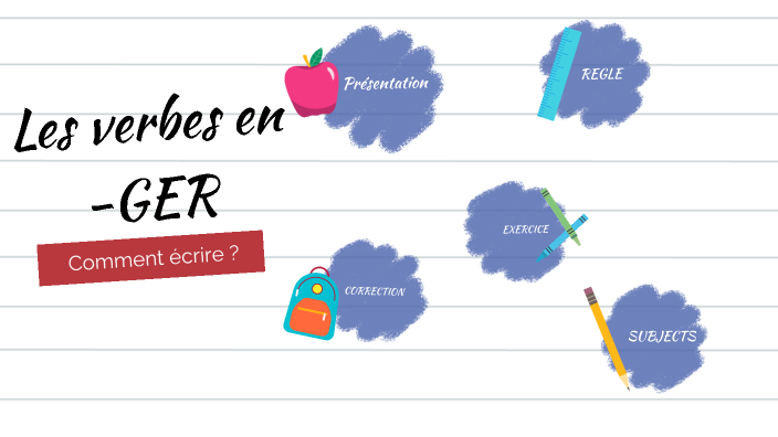 Les verbes en -GER by Mathilde ROGER on Prezi