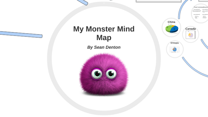 My Monster Mind Map by Sean Denton on Prezi
