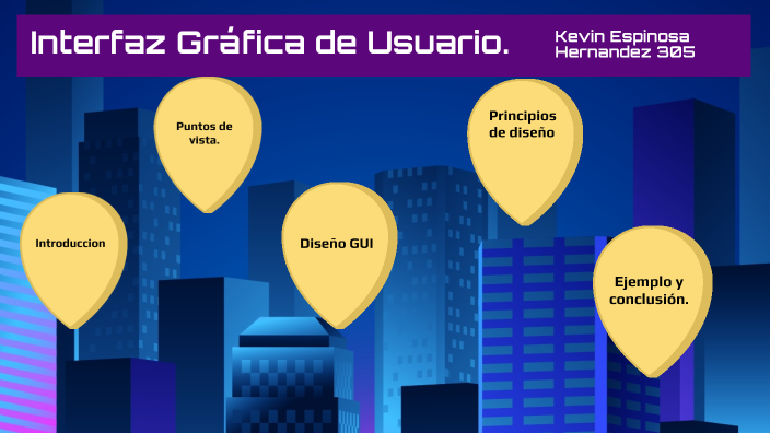 Interfaz Grafica de Usuario by Alexis Hernández on Prezi