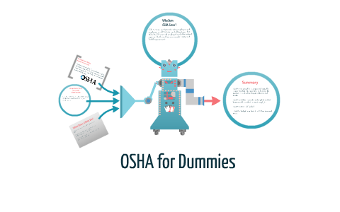 OSHA for Dummies by Jordan Thacker on Prezi