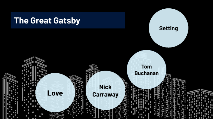 Great Gatsby Summative Assessment by Lucas Joawn on Prezi