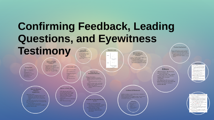 Confirming Feedback, Leading Questions, and Eyewitness Testi by Laura ...