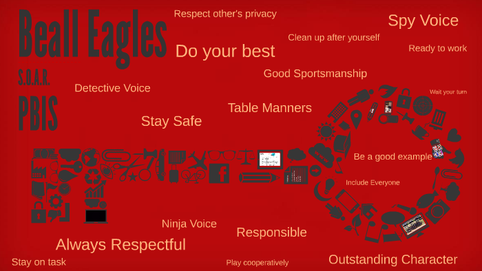 RED/WORDS Beall Elementary PBIS by Isabel Gomez on Prezi