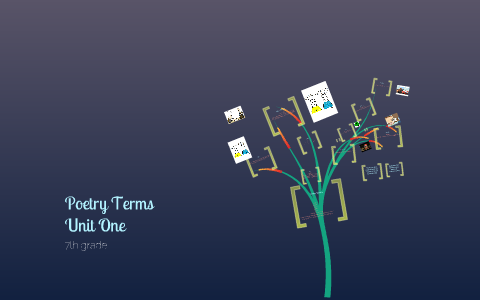 Poetry Terms 7th grade Unit 1 by Mandy Jeter on Prezi