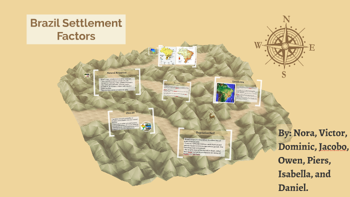 Brazil Settlement Patterns by Dom Boi on Prezi