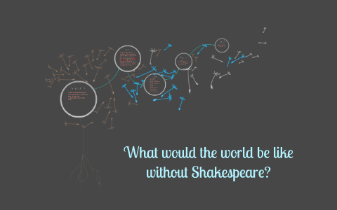 What would the world be like without Shakespeare? by Mackenzie Oak on Prezi