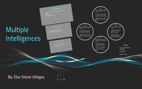 Multiple Intelligences by Elsa Villegas on Prezi