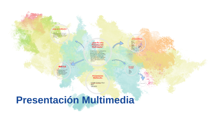 ¿Que Es Una Presentacion Multimedia? by gineth gomez on Prezi