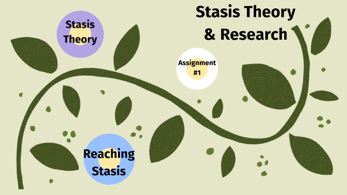 Stasis Theory by Noelle Martin on Prezi