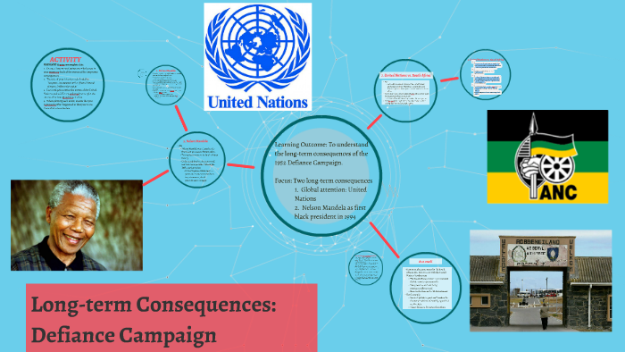 Long-term Consequences: Defiance Campaign by Ena Siono on Prezi