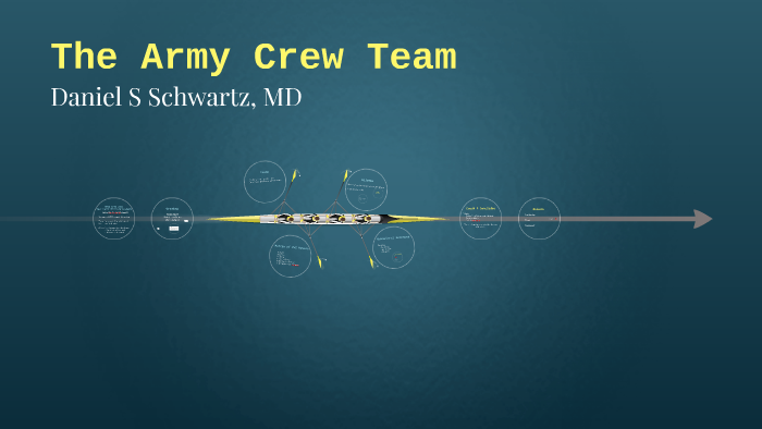 The Army Crew Team by Daniel Schwartz on Prezi